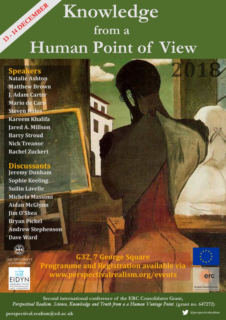 Knowledge from a Human Point of View | Perspectival Realism